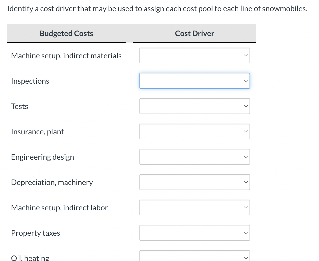 Solved Identify a cost driver that may be used to assign | Chegg.com