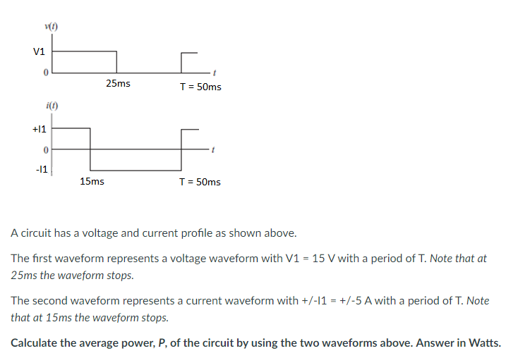Solved A circuit has a voltage and current profile as shown | Chegg.com