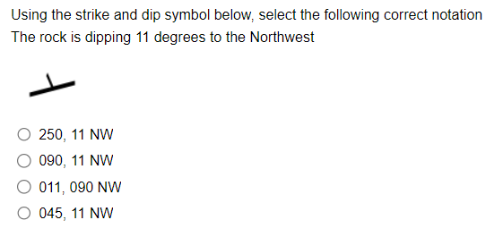 Solved Using the strike and dip symbol below, select the | Chegg.com