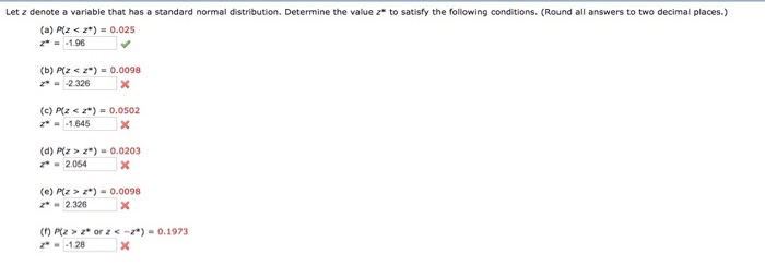 Solved Let z denote a variable that has a standard normal | Chegg.com
