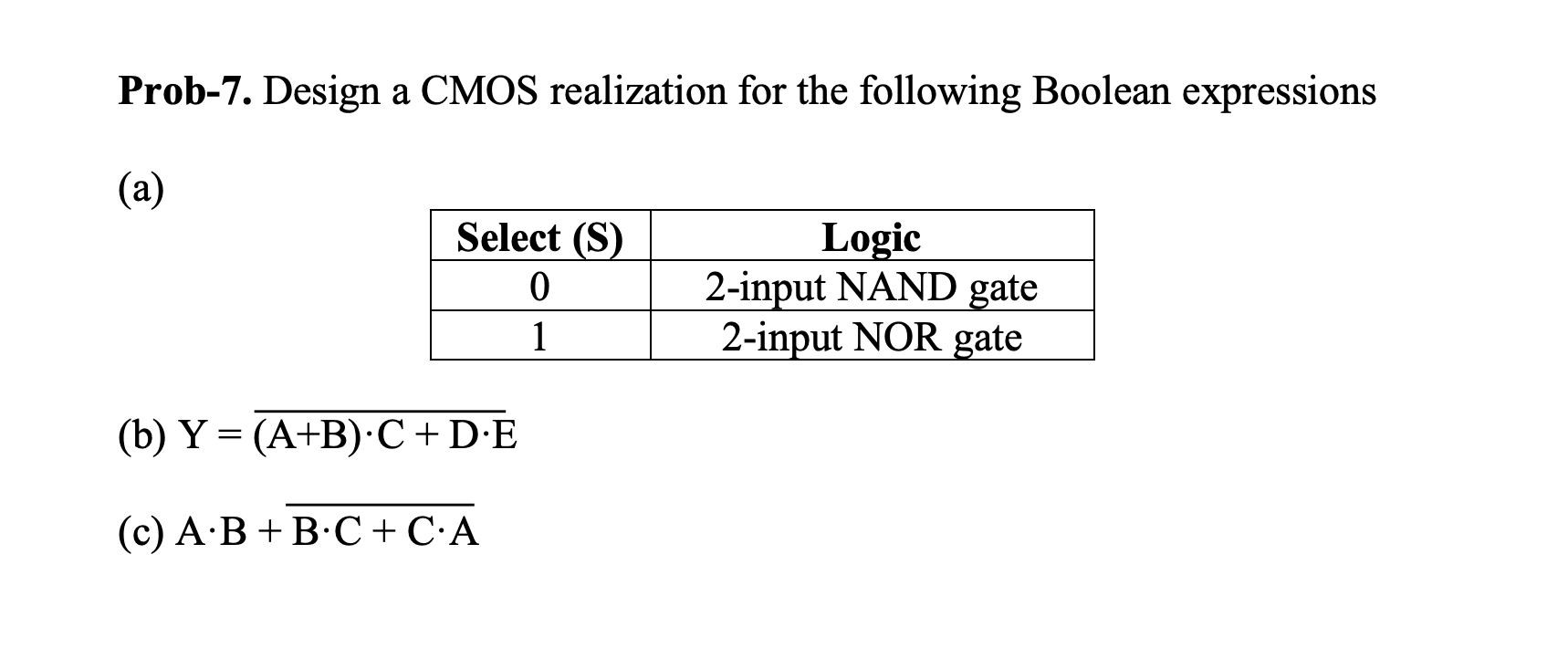 Solved Prob-7. Design a CMOS realization for the following | Chegg.com