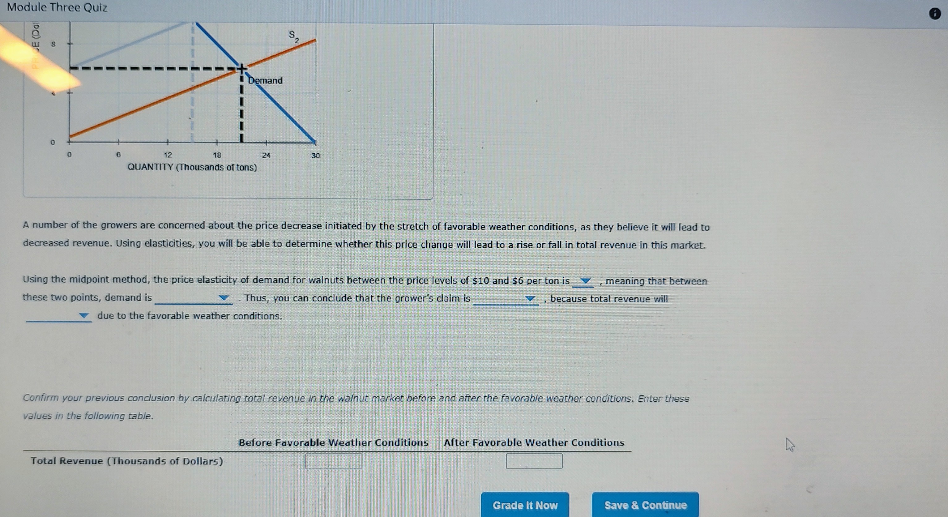 Solved Using the midpoint method, the price elasticity of | Chegg.com