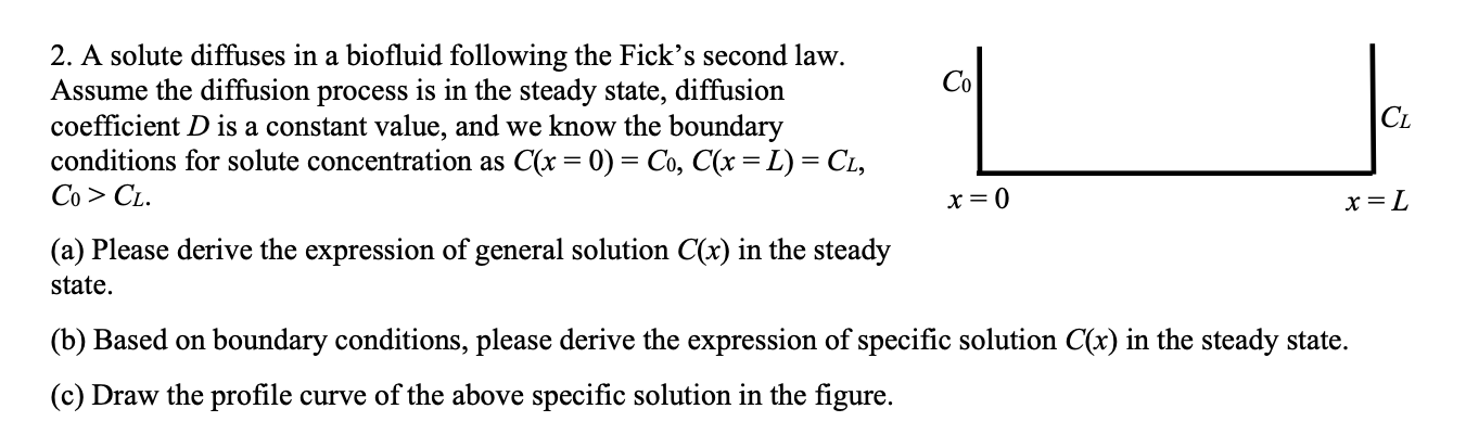 Solved A solute diffuses in a biofluid following the Fick's | Chegg.com