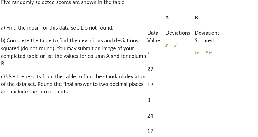 Solved Five randomly selected scores are shown in the table. | Chegg.com