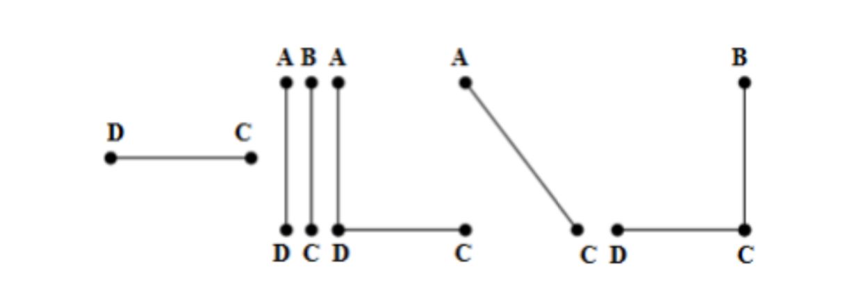 Solved In an automatic process to classify artificial | Chegg.com