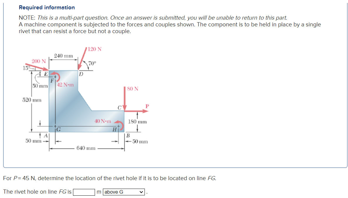 Solved A machine component is subjected to the forces and | Chegg.com