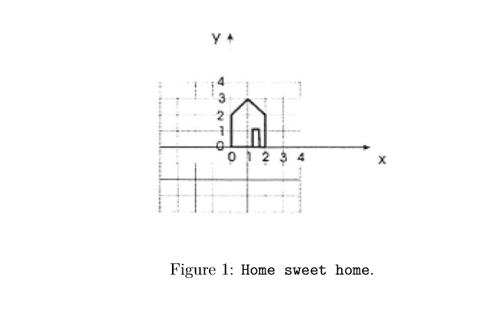 Solved Figure 1 displays the result of the function draw | Chegg.com