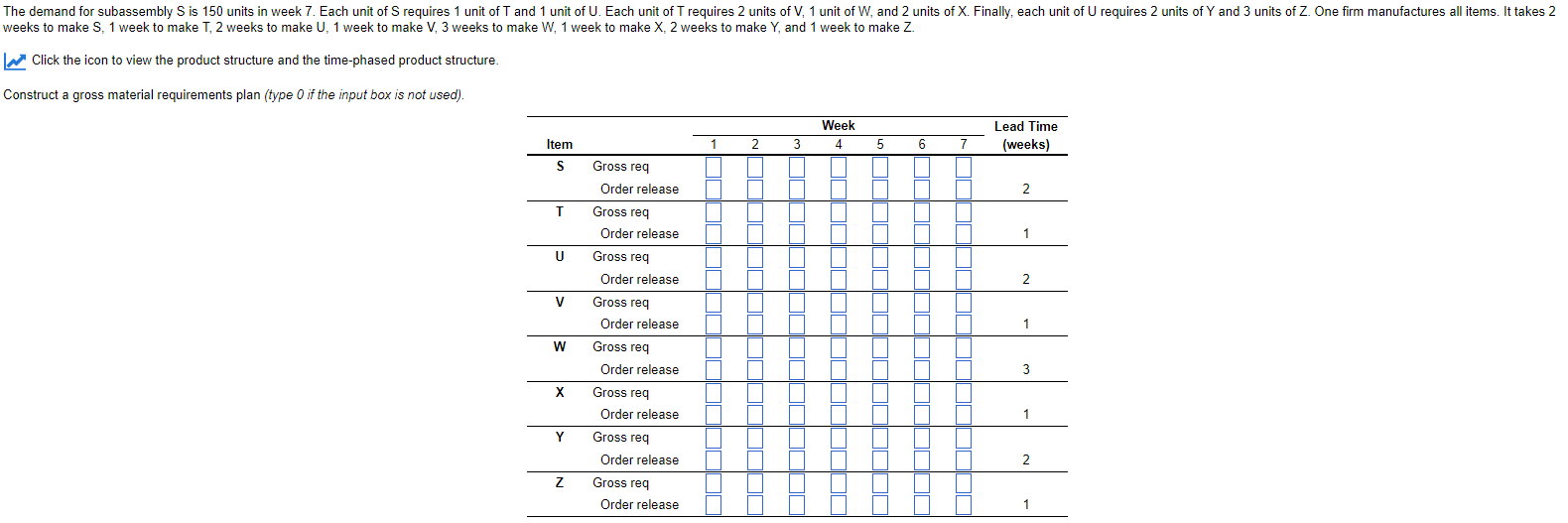 Solved weeks to make S,1 week to make T, 2 weeks to make U, | Chegg.com