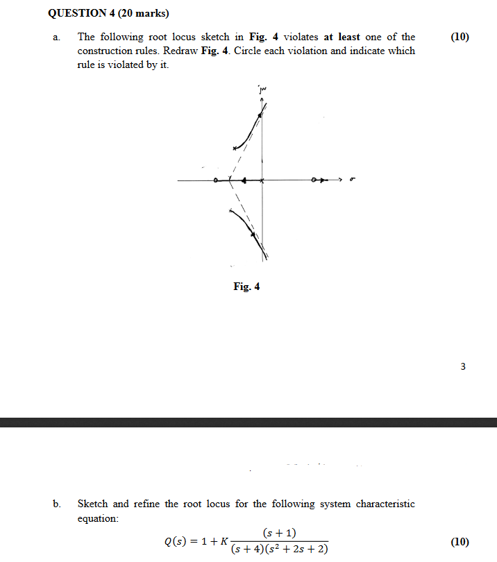 Solved Question 4 20 Marks The Following Root Locus Sketch 7673