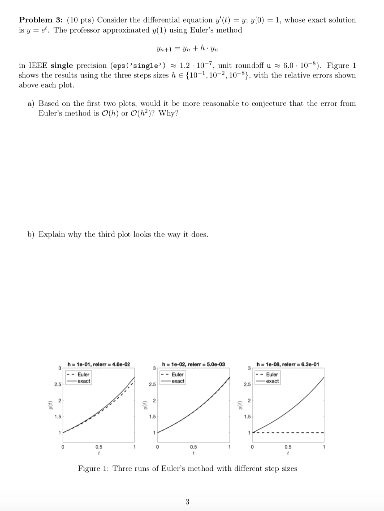 Solved Problem 3: (10 pts) Consider the differential | Chegg.com
