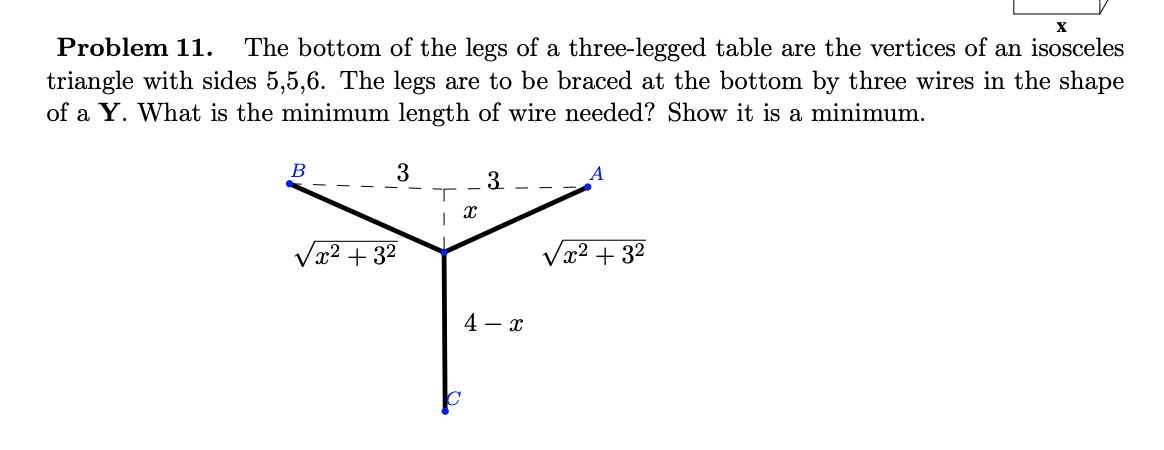 Solved Problem 11. The bottom of the legs of a three-legged | Chegg.com