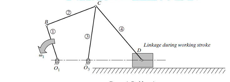 Quick-return mechanism based on a drag link: Design a | Chegg.com