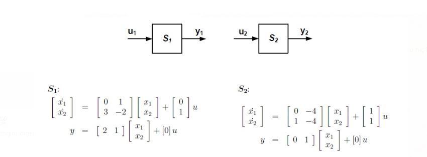 Solved in Y1 U2 y2 Si S2 S2 TA] - [:]3]-[1]. Τα u 11 y + | Chegg.com