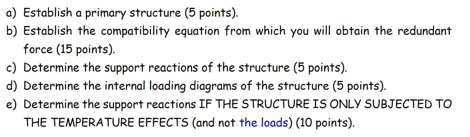 We Are Given The Statically Indeterminate Structure