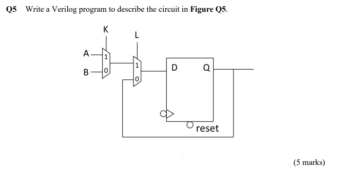 Solved Q5 Write a Verilog program to describe the circuit in | Chegg.com