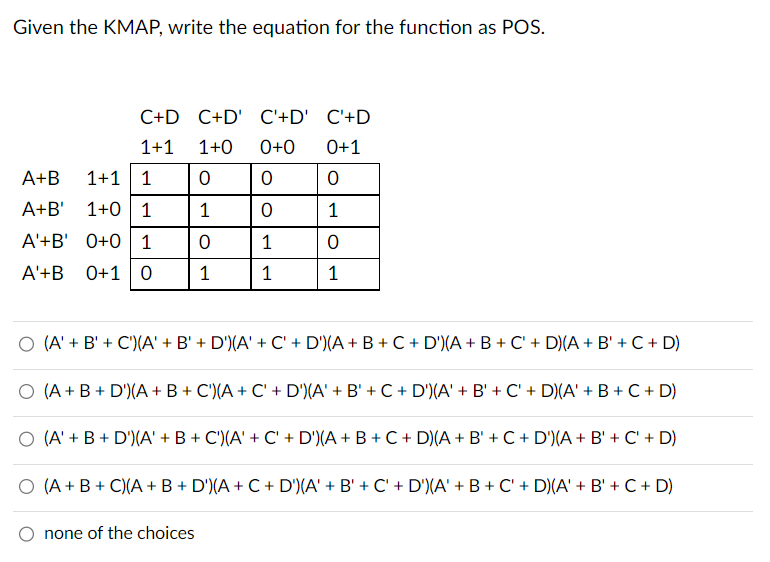 Solved Given the KMAP, write the equation for the function | Chegg.com