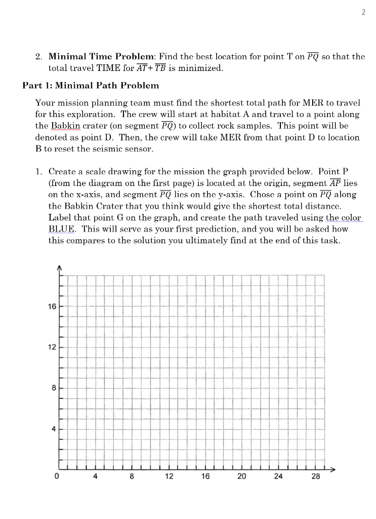 2 2. Minimal Time Problem: Find the best location for | Chegg.com
