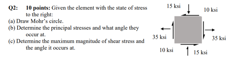 Solved 15 ksi 10 ksi Q2: 10 points: Given the element with | Chegg.com