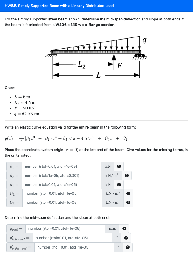 Solved For The Simply Supported Steel Beam Shown Determine