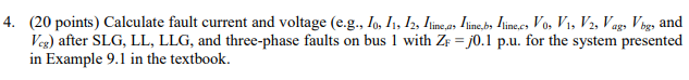 Solved (20 points) Calculate fault current and voltage | Chegg.com