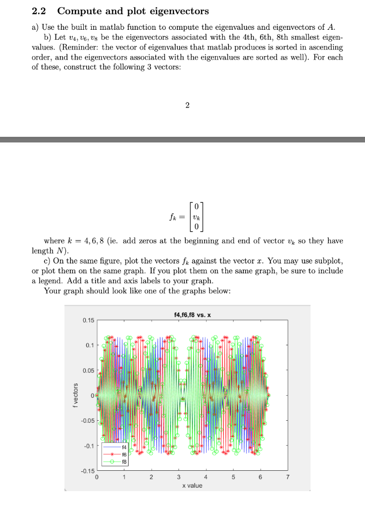 Solved I need 2.2 done using Matlab. Please show all | Chegg.com