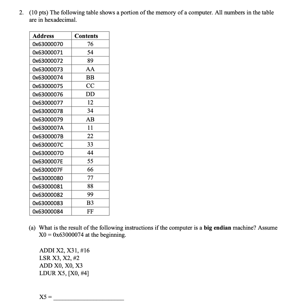 Solved 2. (10 pts) The following table shows a portion of | Chegg.com