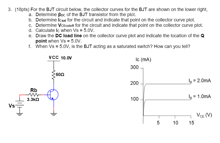 Solved (18pts) For the BJT circuit below, the collector | Chegg.com