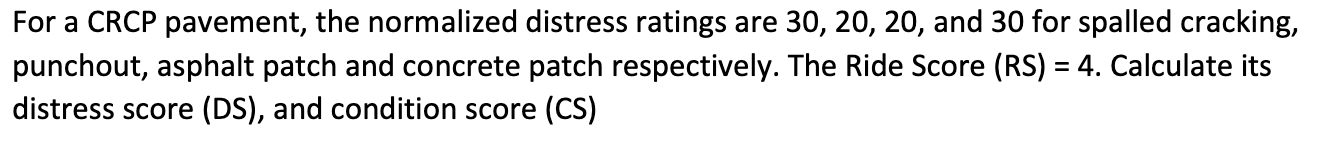 Solved For a CRCP pavement, the normalized distress ratings | Chegg.com