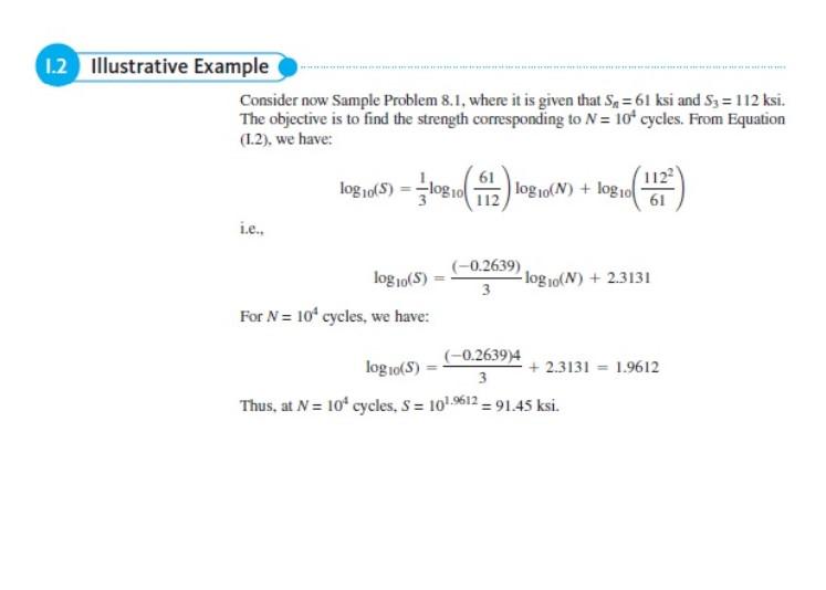 Solved Question 3 (15 marks) A machine component's known | Chegg.com