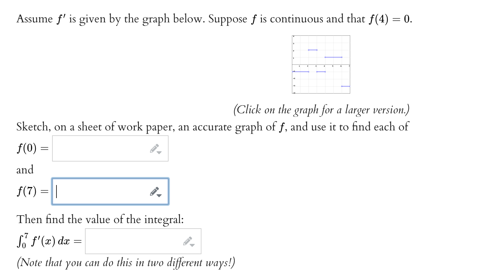 Solved Assume f' ﻿is given by the graph below. Suppose f ﻿is | Chegg.com