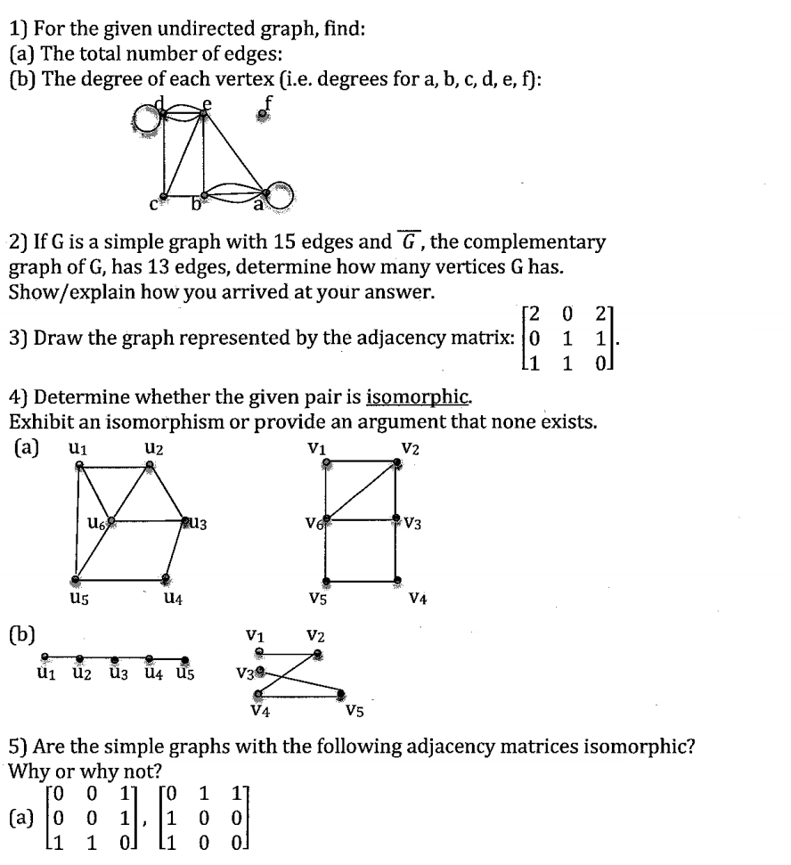 Solved 1) For the given undirected graph, find: (a) The | Chegg.com