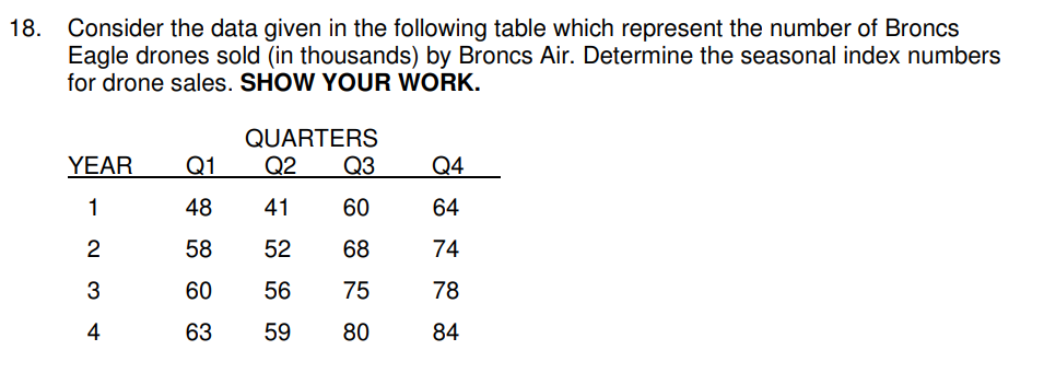 Solved Consider the data given in the following table which | Chegg.com