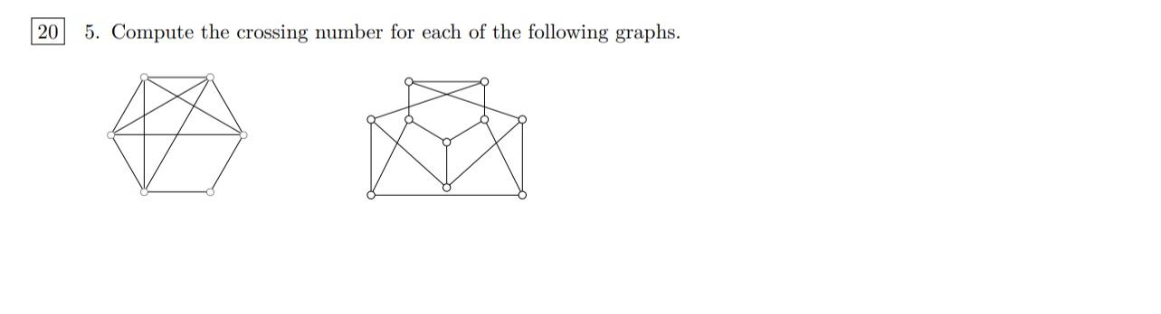 Solved 5. Compute the crossing number for each of the | Chegg.com
