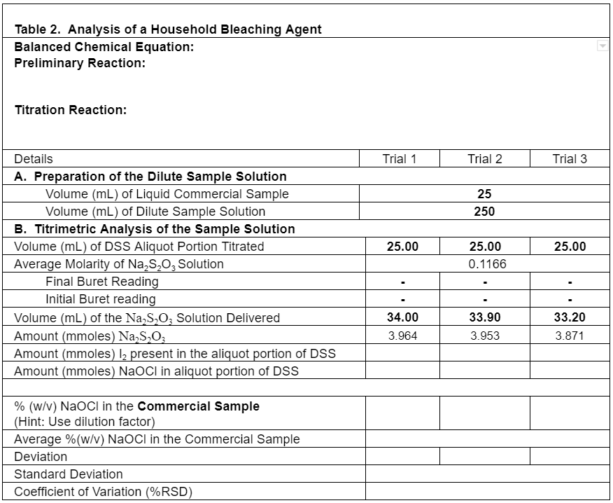 Solved Table 2. Analysis of a Household Bleaching Agent | Chegg.com