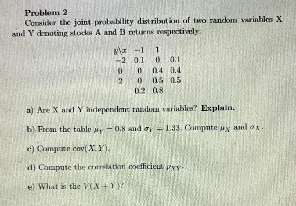 Solved Problem 2 Consider the joint probability distribution | Chegg.com
