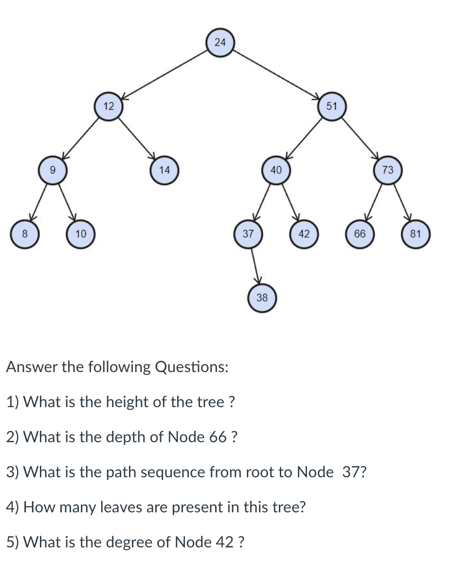 Solved Answer the following Questions: 1) What is the height | Chegg.com