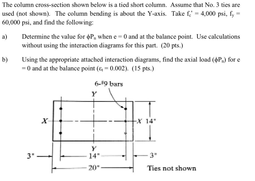Solved The column cross-section shown below is a tied short | Chegg.com