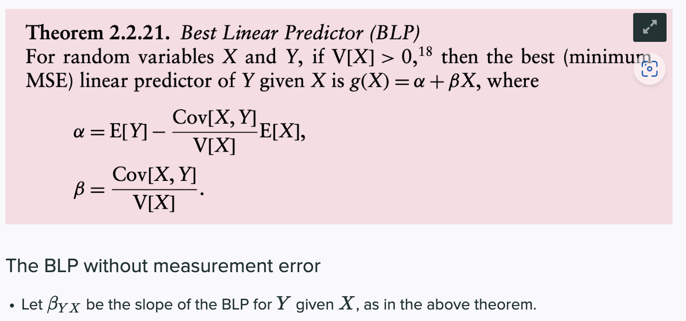 Theorem 2.2.21. Best Linear Predictor (BLP) For | Chegg.com