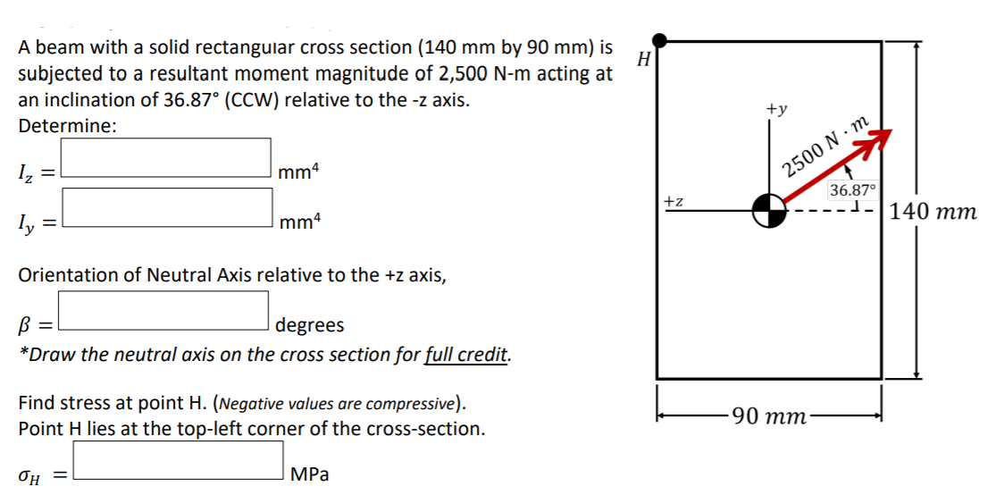 Solved НІ A beam with a solid rectangular cross section (140 | Chegg.com