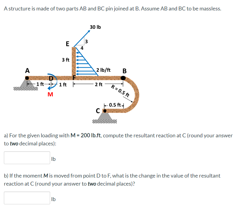 Solved A structure is made of two parts AB and BC pin joined | Chegg.com