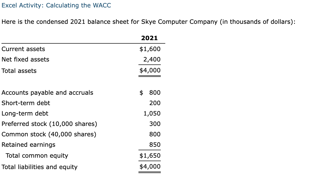 Solved Excel Activity: Calculating the WACC Here is the | Chegg.com