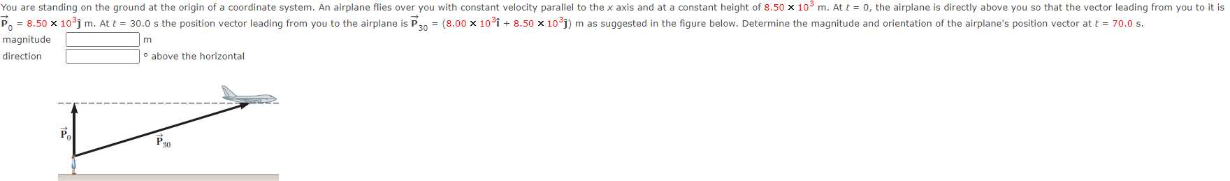 Solved magnitude direction m∘ above the horizontal | Chegg.com