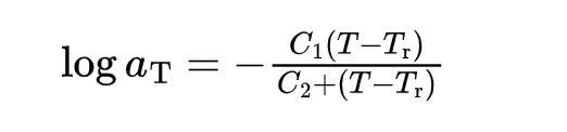 Solved how do I linearize the following equation with | Chegg.com