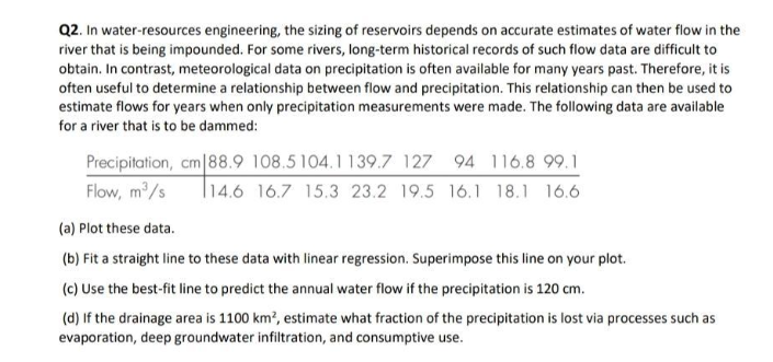 Solved Write a MATLAB code to solve this question and | Chegg.com