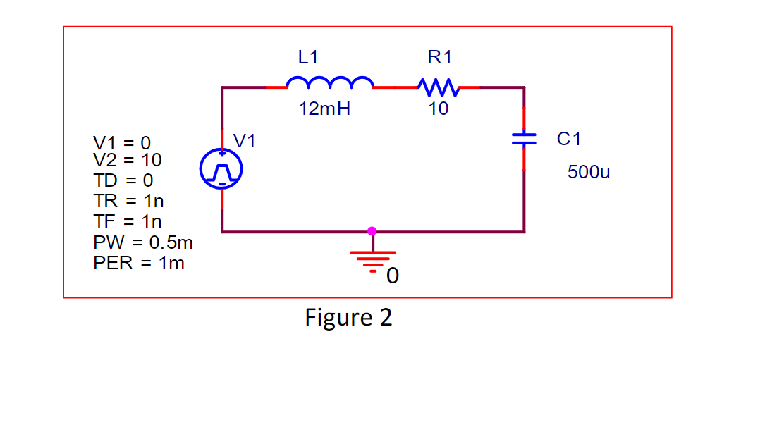Solved Fourier Analysis can be performed in PSpice as part | Chegg.com