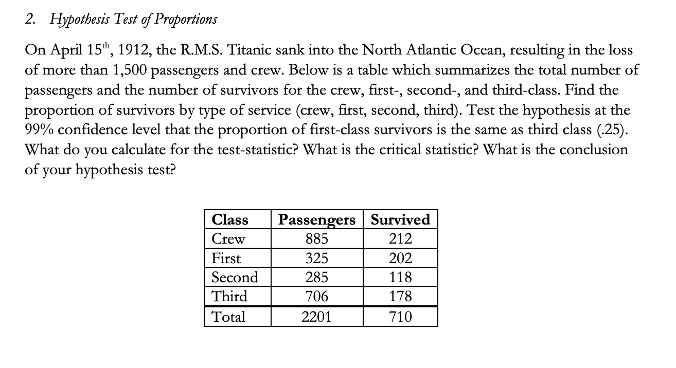 Solved 2. Hypothesis Test of Proportions On April 15th, | Chegg.com