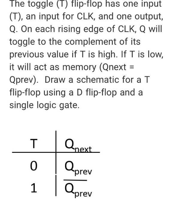 Solved The Toggle T Flip Flop Has One Input T An Input