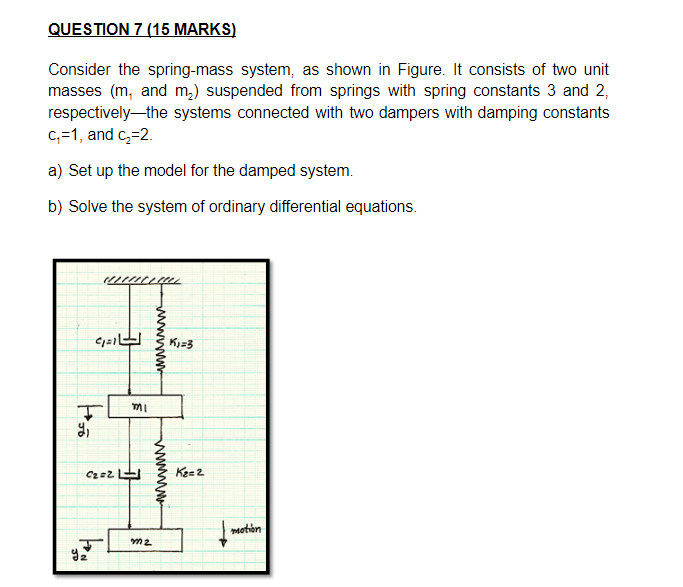 Solved QUESTION 7 (15 MARKS) Consider the spring-mass | Chegg.com