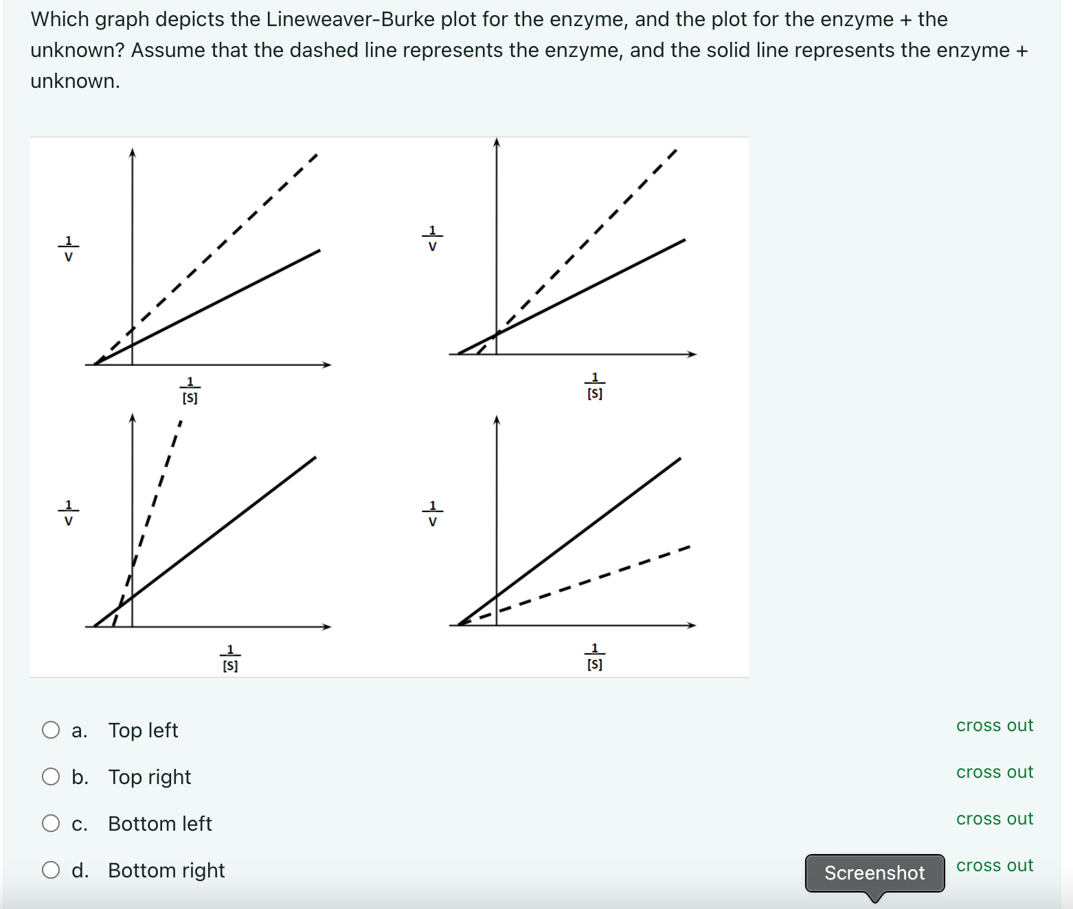 Solved Calculate Km to one decimal place.Use this table to | Chegg.com