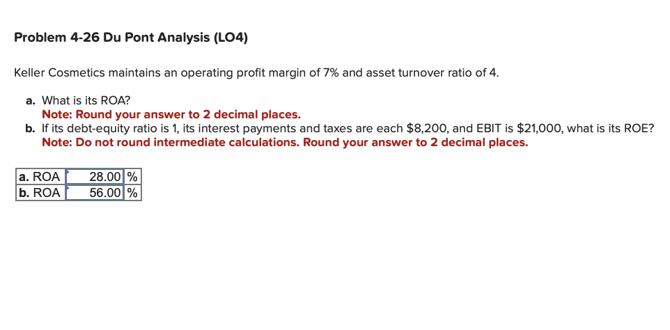 Solved Problem 4-26 ﻿Du Pont Analysis (LO4)Keller Cosmetics | Chegg.com